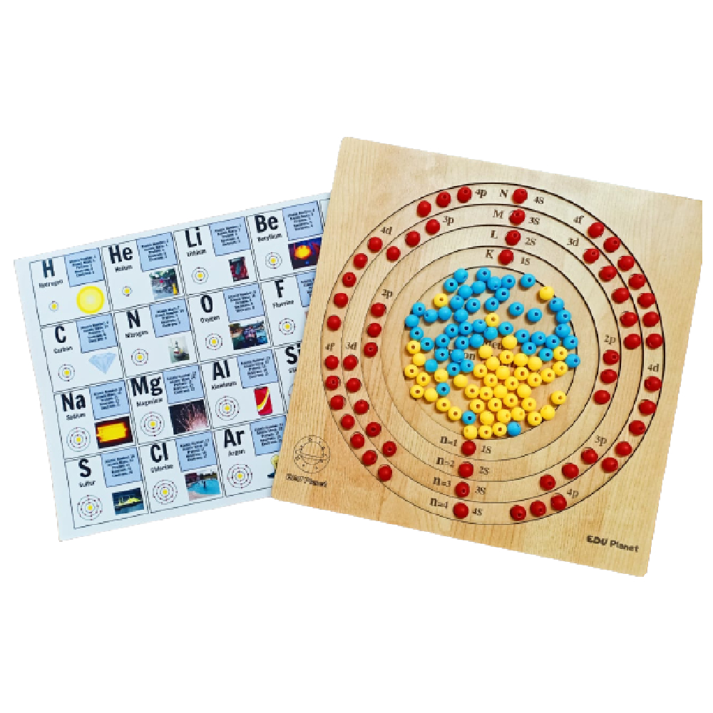 Atom building plate